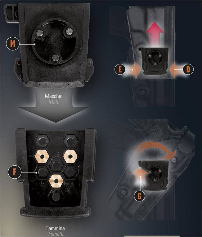 Adaptador rápido DSQA Vega Holster 8K31 » Sector 112 Material Policial S.L.